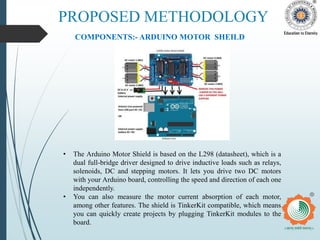 HOOVER PPT REVIEW PAPER (2) (1).pptx