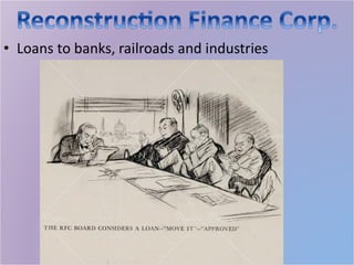 Hoover vs. fdr | PPT