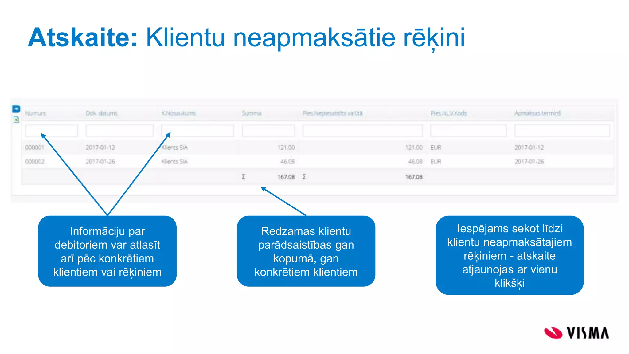 VISMA HoP Atskaites | PPTX