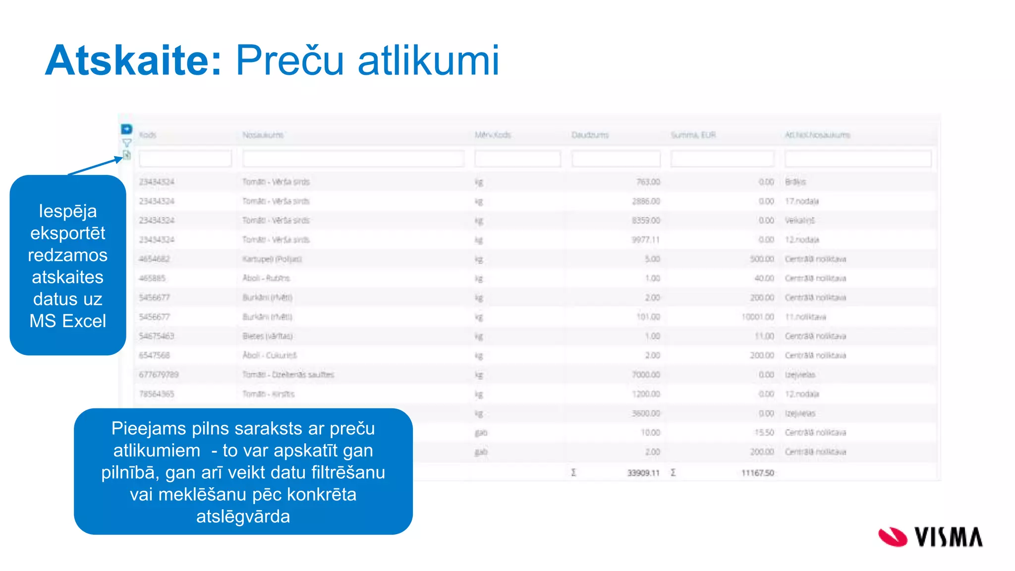 VISMA HoP Atskaites | PPTX