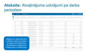 VISMA HoP Atskaites | PPTX