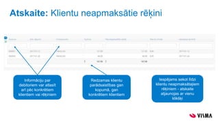 VISMA HoP Atskaites | PPTX