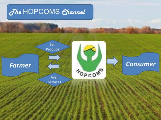 Hopcoms ppt | PPTX