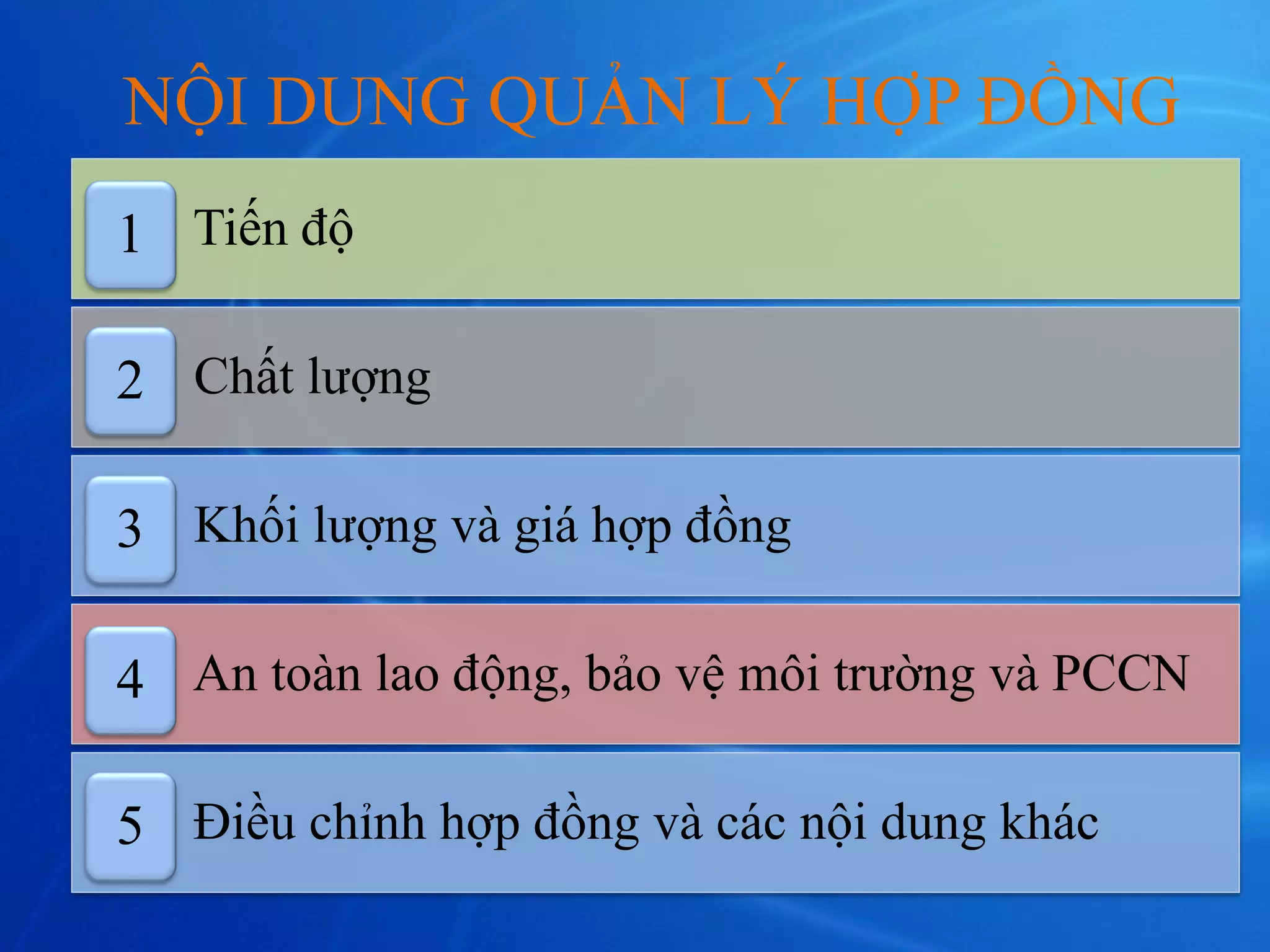 Hop dong trong hoat dong xay dung | PDF