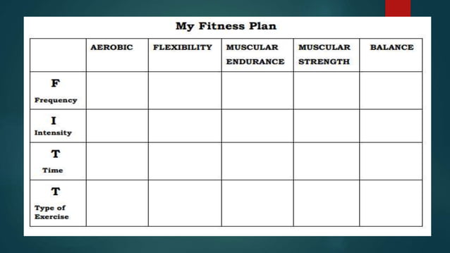 HOPE-1-MODULE-3.pptx