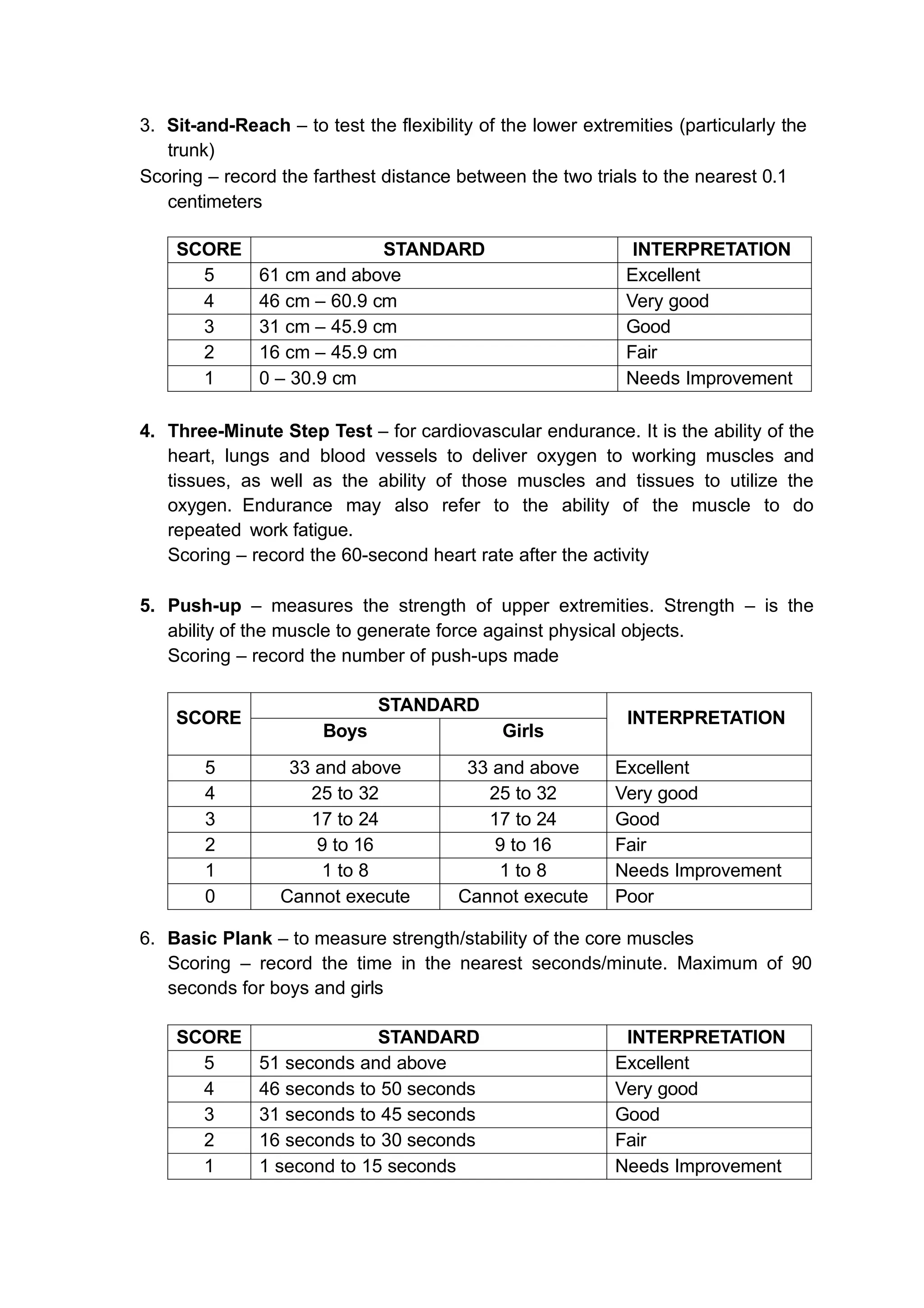 PHYSICAL EDUCATION AND HEALTH FOR GRADE 12 .pptx