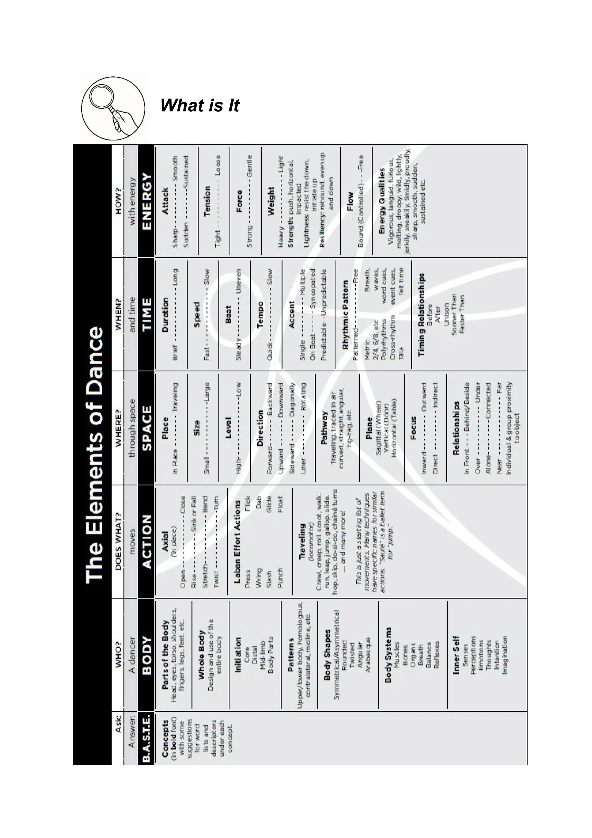 PHYSICAL EDUCATION AND HEALTH FOR GRADE 12 .pptx