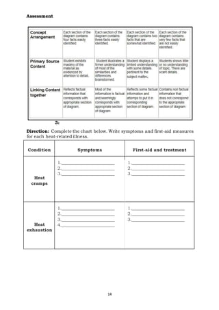 HOPE-4-Module-5.docx