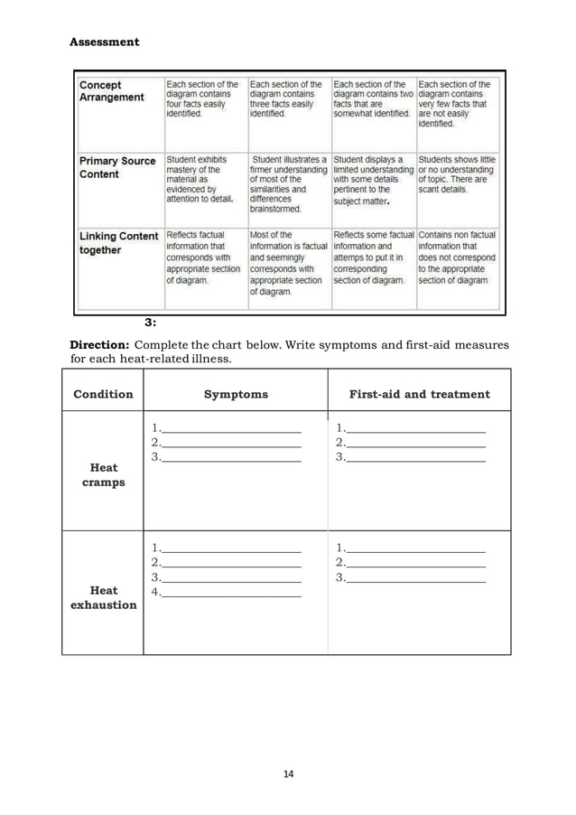 HOPE-4-Module-5.docx | Participant Sports | Fitness and Exercise