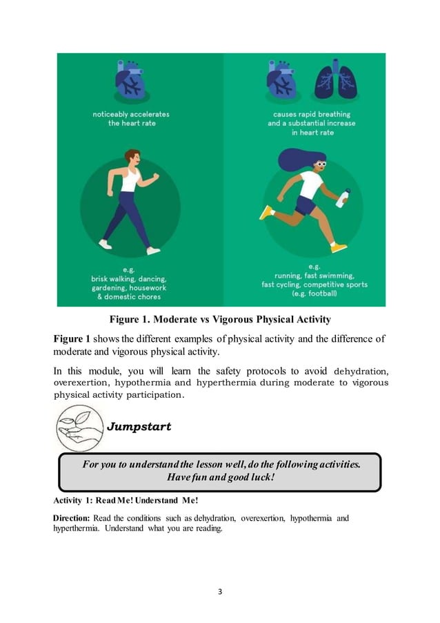HOPE-4-Module-5.docx | Participant Sports | Fitness and Exercise