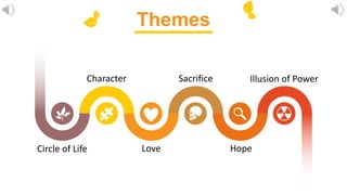 Hope for the Flowers-REPORT | PPTX