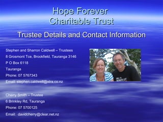 Hope Forever Orphan Sponsorship | PPT