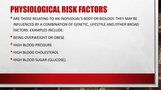 HOPE- Risk factors.pptx