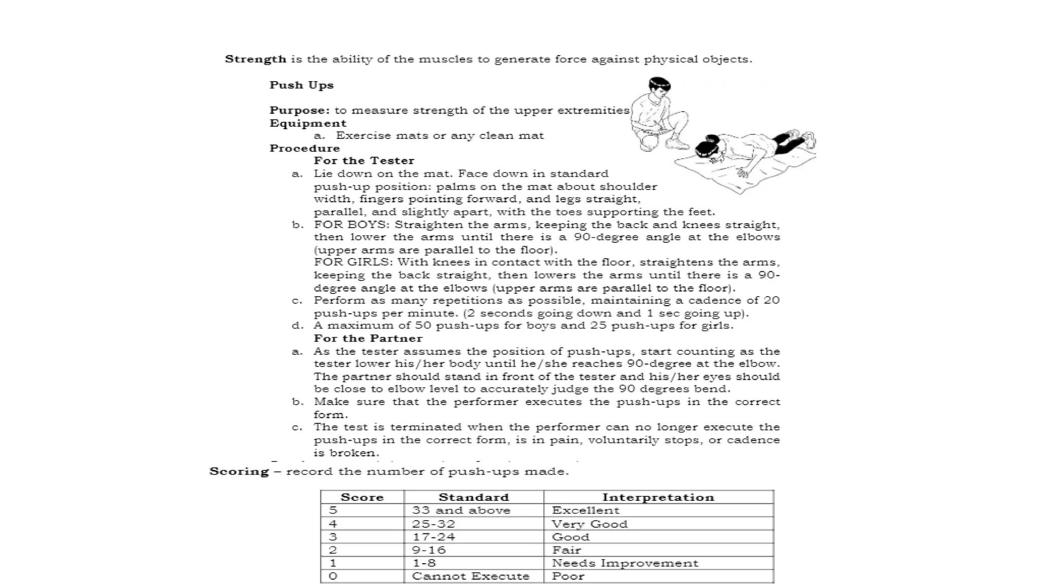 HOPE1-MODULE1 GRADE 12 MODULE 1 QUARTER 1 | PPTX