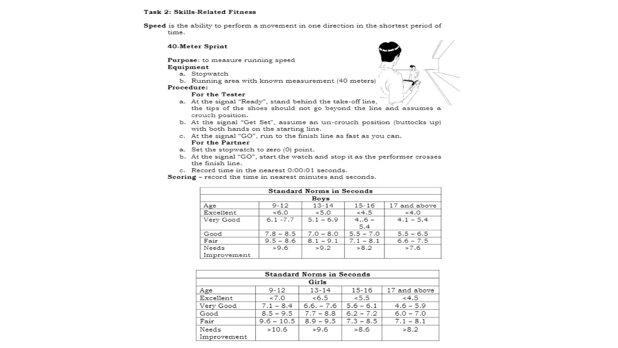 HOPE1-MODULE1 GRADE 12 MODULE 1 QUARTER 1 | PPTX