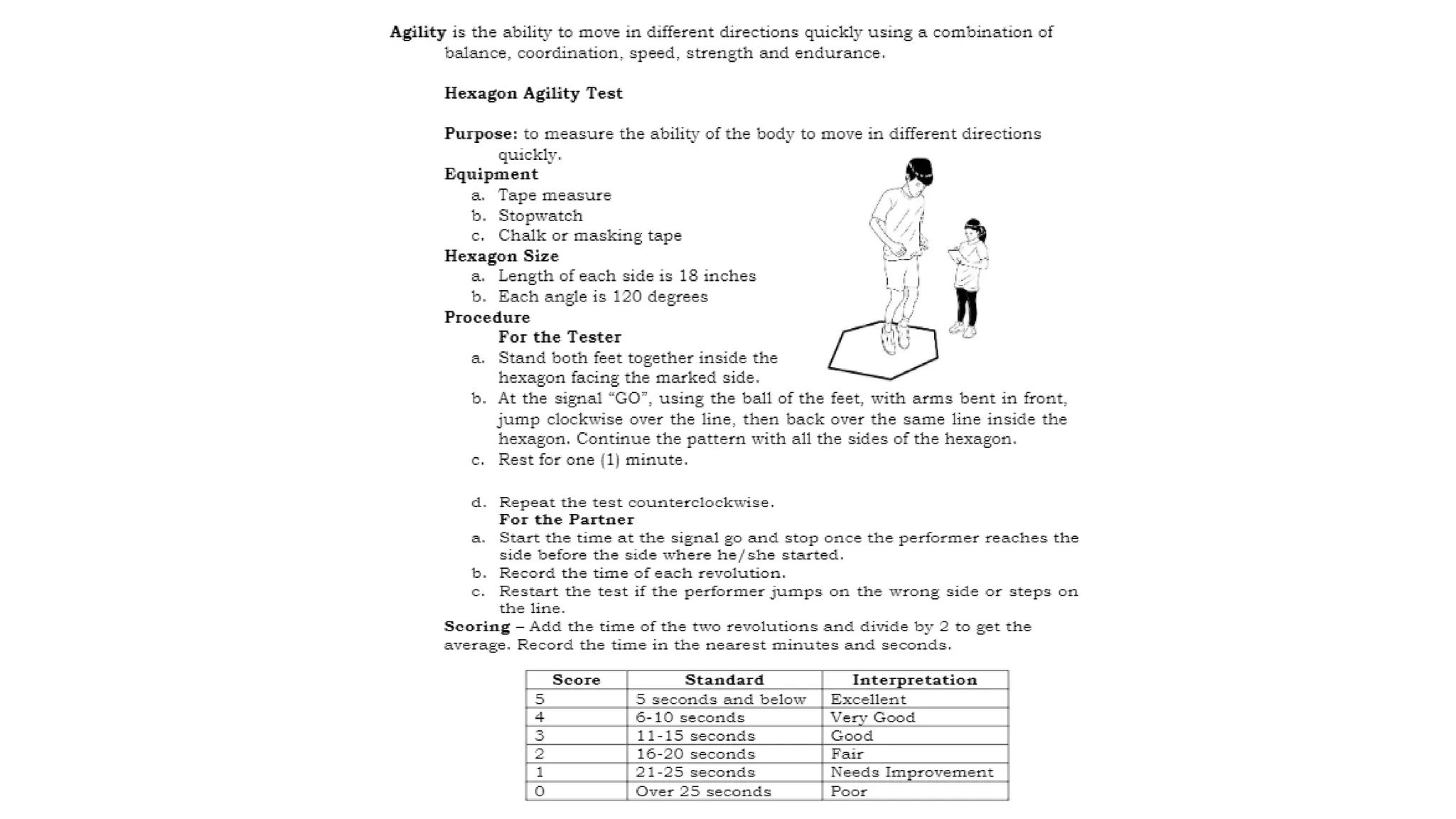 HOPE1-MODULE1 GRADE 12 MODULE 1 QUARTER 1 | PPTX