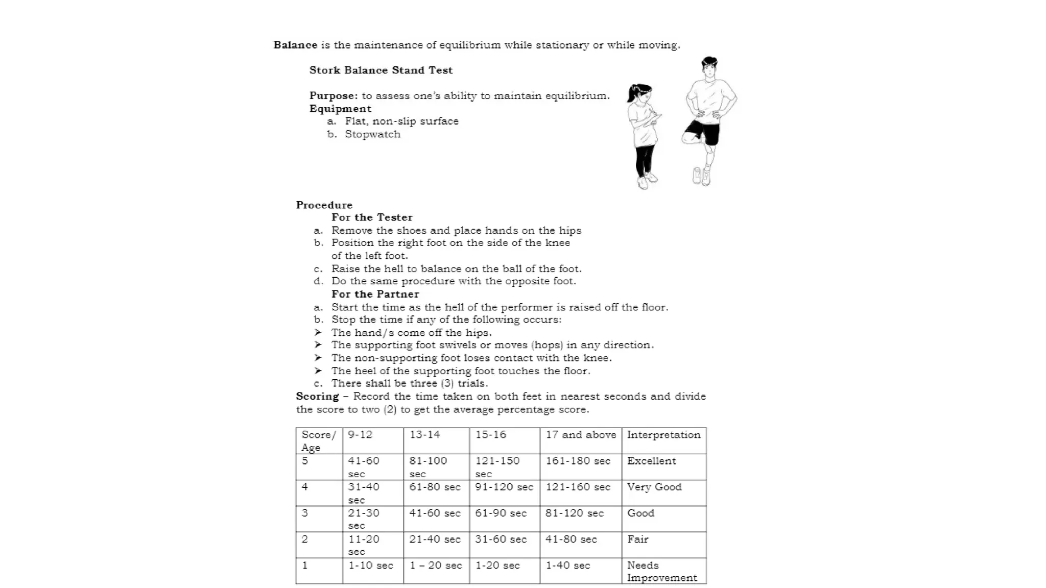 HOPE1-MODULE1 GRADE 12 MODULE 1 QUARTER 1 | PPTX