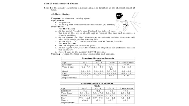 HOPE1-MODULE1 GRADE 12 MODULE 1 QUARTER 1 | PPTX | Physical Therapy ...