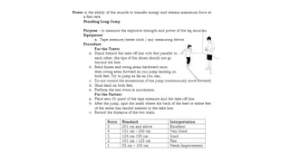 HOPE1-MODULE1 GRADE 12 MODULE 1 QUARTER 1 | PPTX | Physical Therapy ...