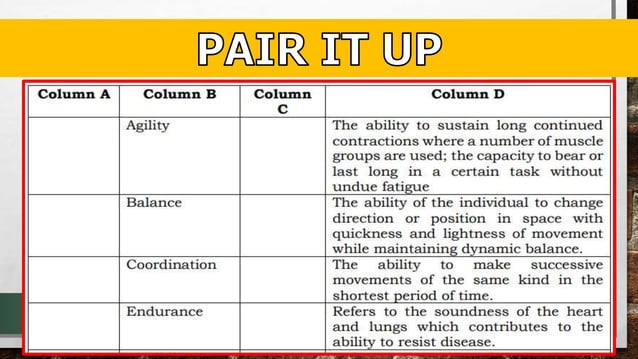 HOPE 11 Q1 MODULE 11.................... | PPTX | Physical Therapy ...