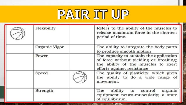 HOPE 11 Q1 MODULE 11.................... | PPTX | Physical Therapy ...