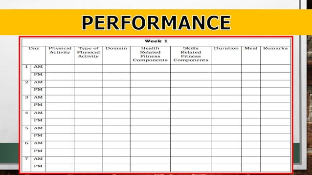 HOPE 11 Q1 MODULE 11.................... | PPTX | Physical Therapy ...