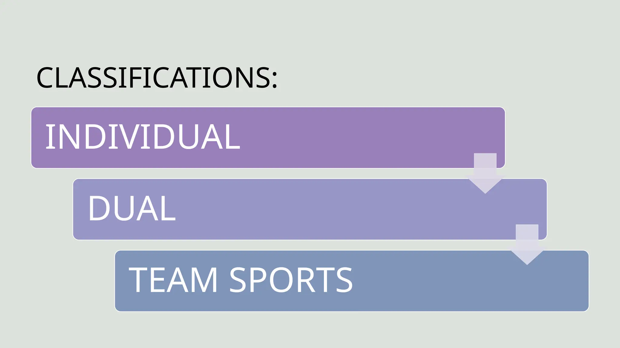 HOPE 2- Q3- Introduction of Sports and Its Nature.pptx