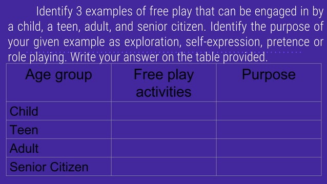 The Continuum of Physical Activity and Sport | PPTX