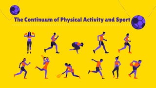 The Continuum of Physical Activity and Sport | PPTX