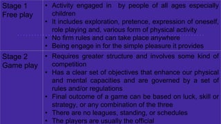 The Continuum of Physical Activity and Sport | PPTX