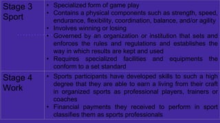 The Continuum of Physical Activity and Sport | PPTX