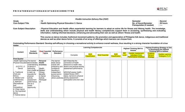 HOPE 3-FIDP-Physical-Education-and-Health.pdf | Prom | Personal ...
