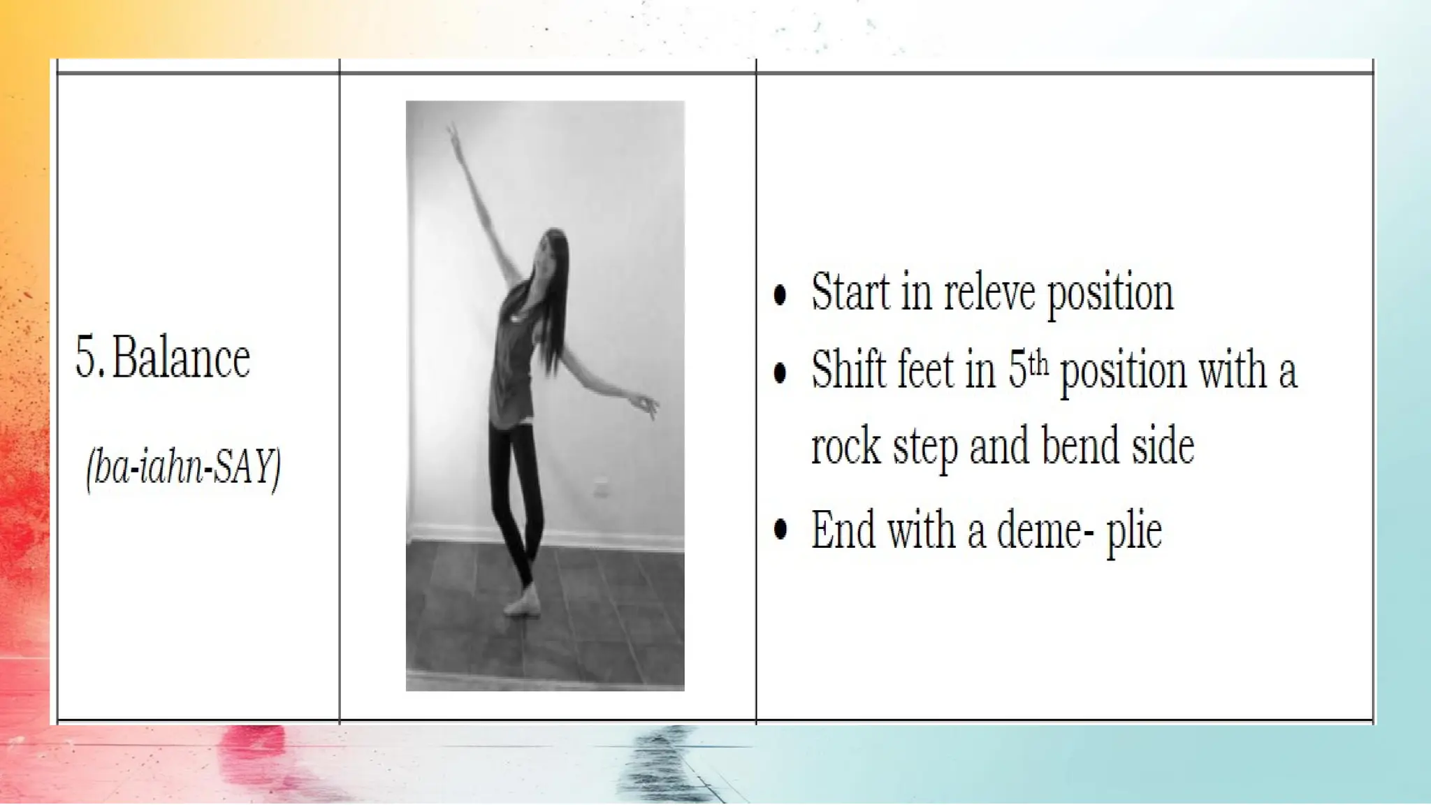 Hope 3 2, properties of dance and functions.pptx