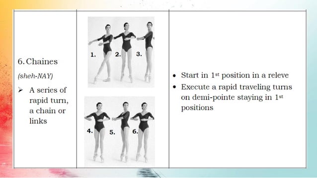 Hope 3 2, properties of dance and functions.pptx