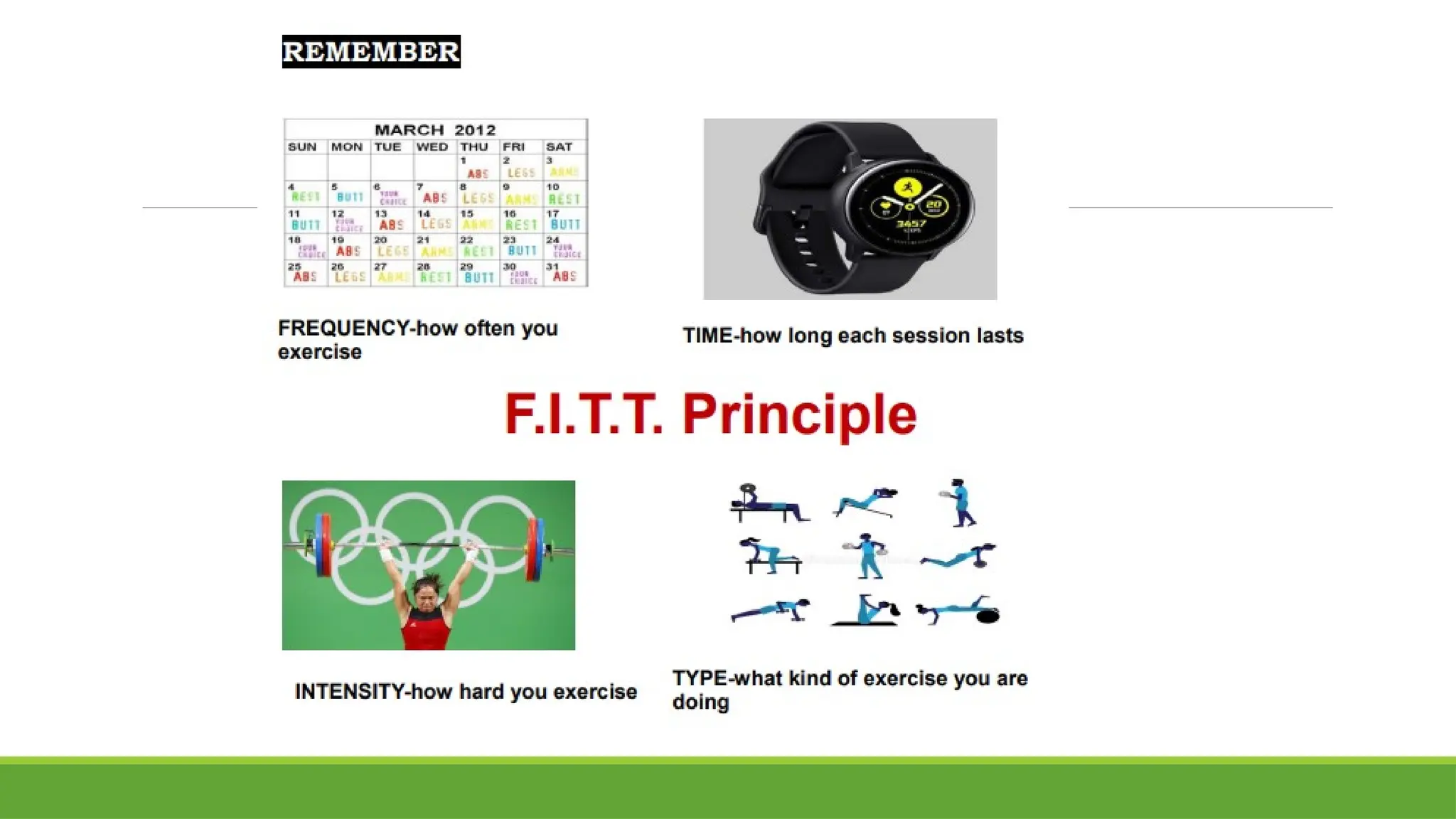 health optimizing physical education 3 module 3 | PPTX