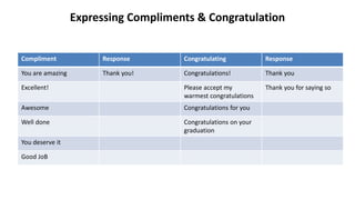 Hope and Wishes 2020-2021.pdf | Awards Shows | Events