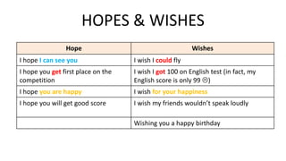 Hope and Wishes 2020-2021.pdf