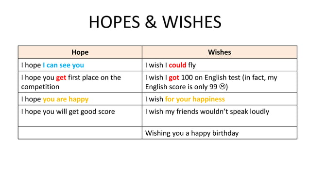 Hope and Wishes 2020-2021.pdf | Awards Shows | Events