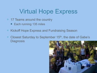 Hope Express Presentation | PPTX