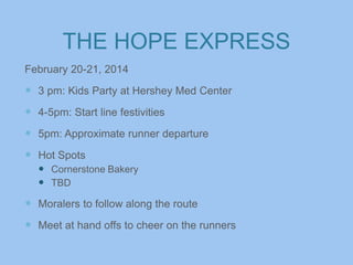 Hope Express Presentation | PPTX