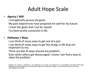 Hope: Psychology and Theology in conversation | PPTX