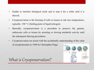 Hope in a tank | PPT