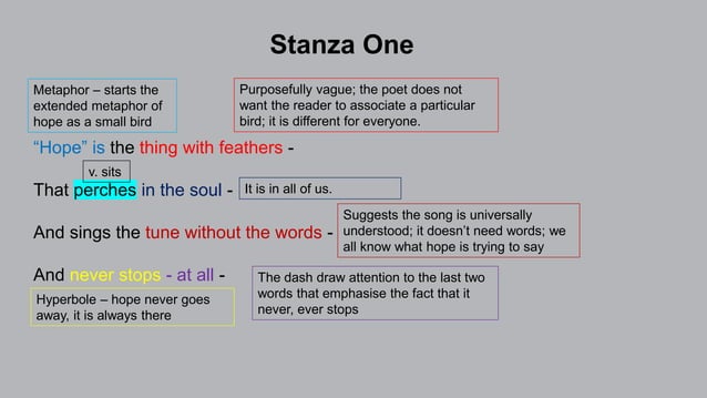 Hope is a thing with feathers Analysis.pptx | Poetry | Books and Literature