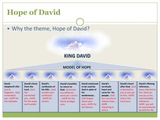 Hope of david outline | PPSX