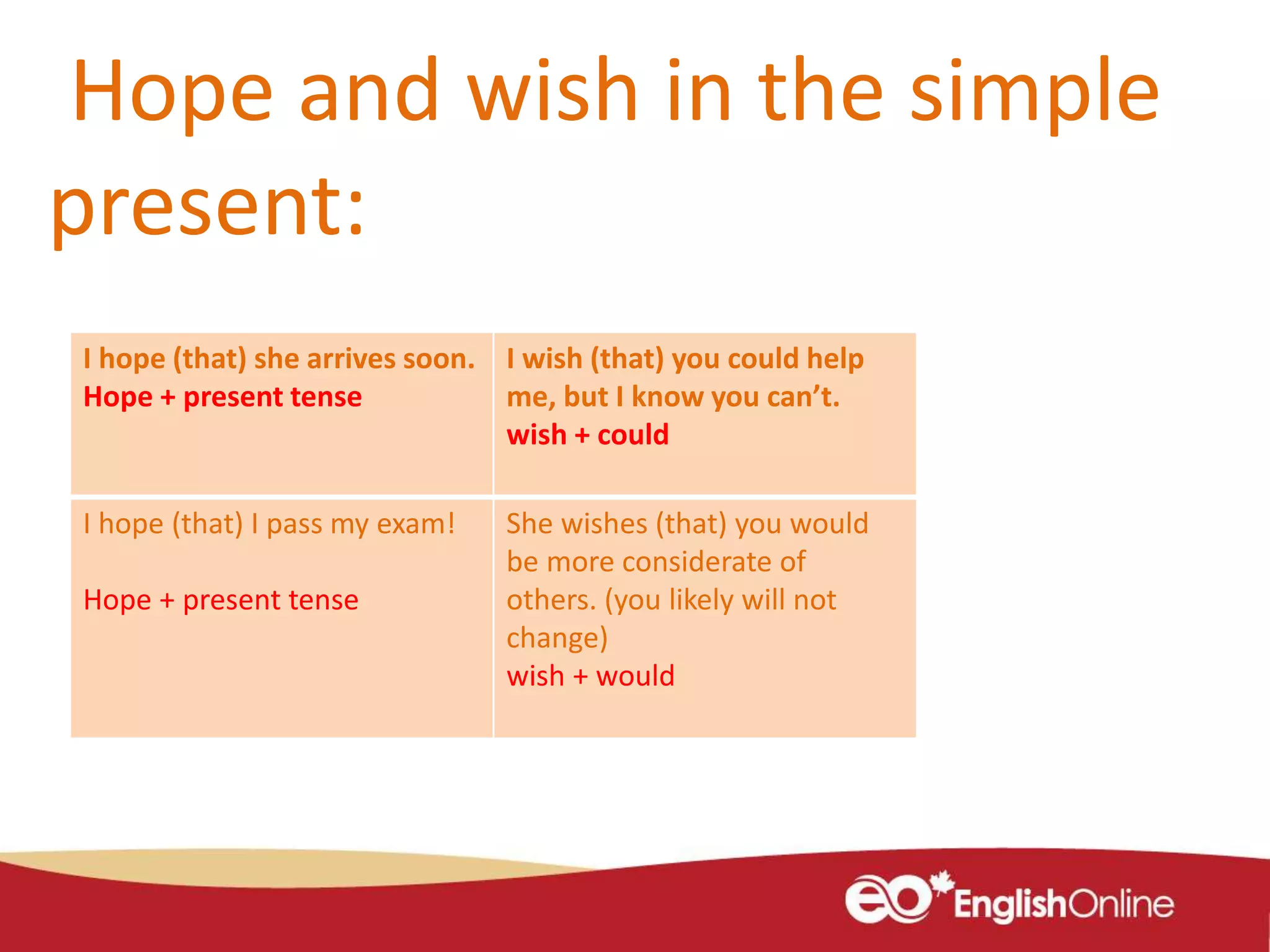 Hope or wish | PPT