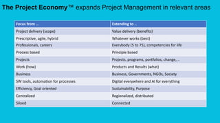 Hope over fear - the human side of the project economy | PPT