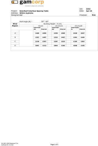 Hopergy ASNZS1170 Engineering Report & installation Guidelines | PDF