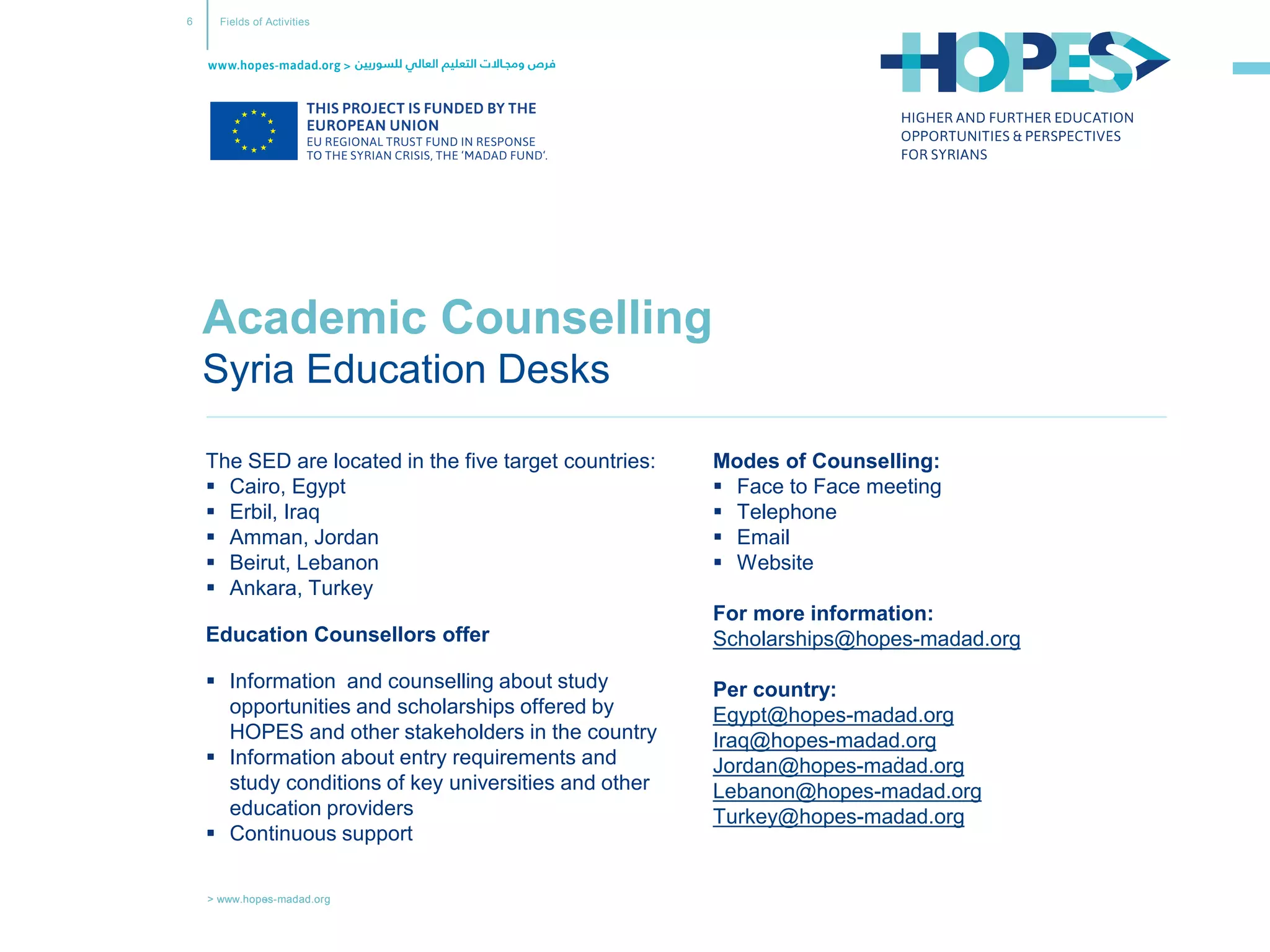 HOPEs Presentation | PPTX