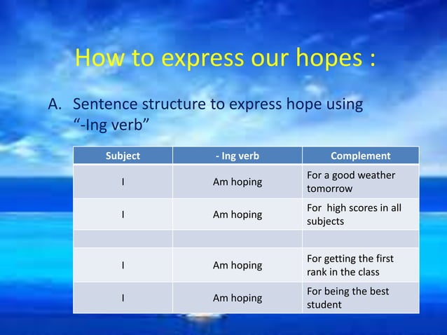 Hopes (ppt) | PPT