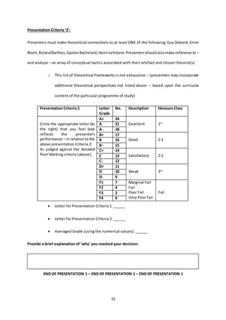 Hope utopia creativity draft module handbook1 | DOCX